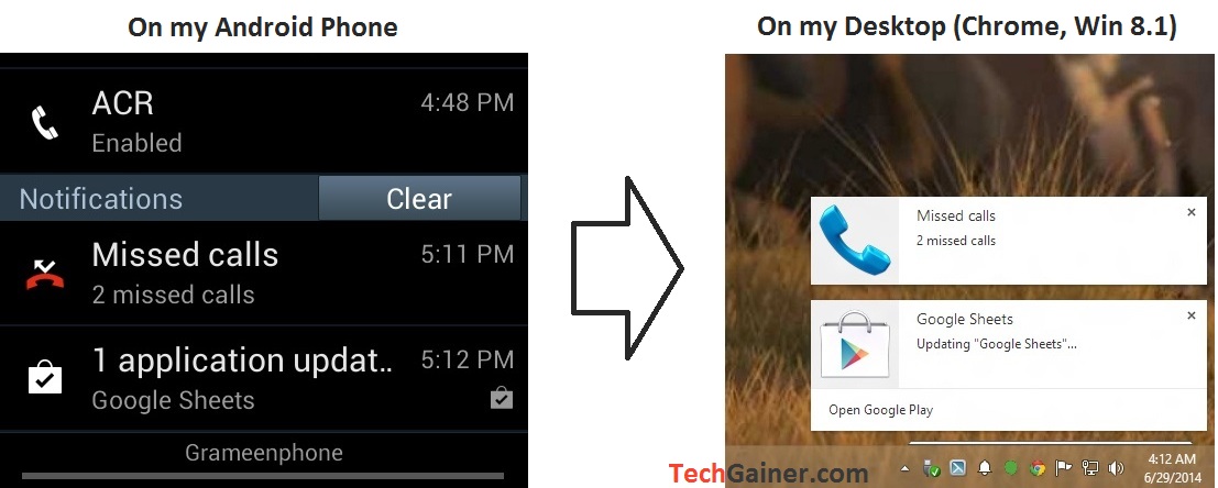 How to Get Android Notifications on Desktop Using Chrome or Firefox | TechGainer